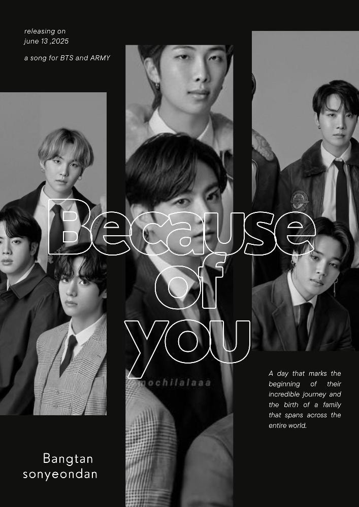 BTS Community Post - #bangtansonyeondan #bangtanarmy #becauseofyou #army_borahae_bts_on_weverse ...