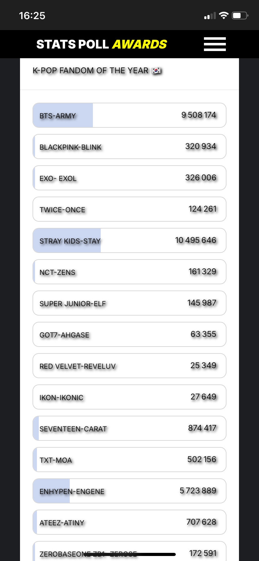 BTS Community Post - army we should vote there are many army voting but we need more for voting ...
