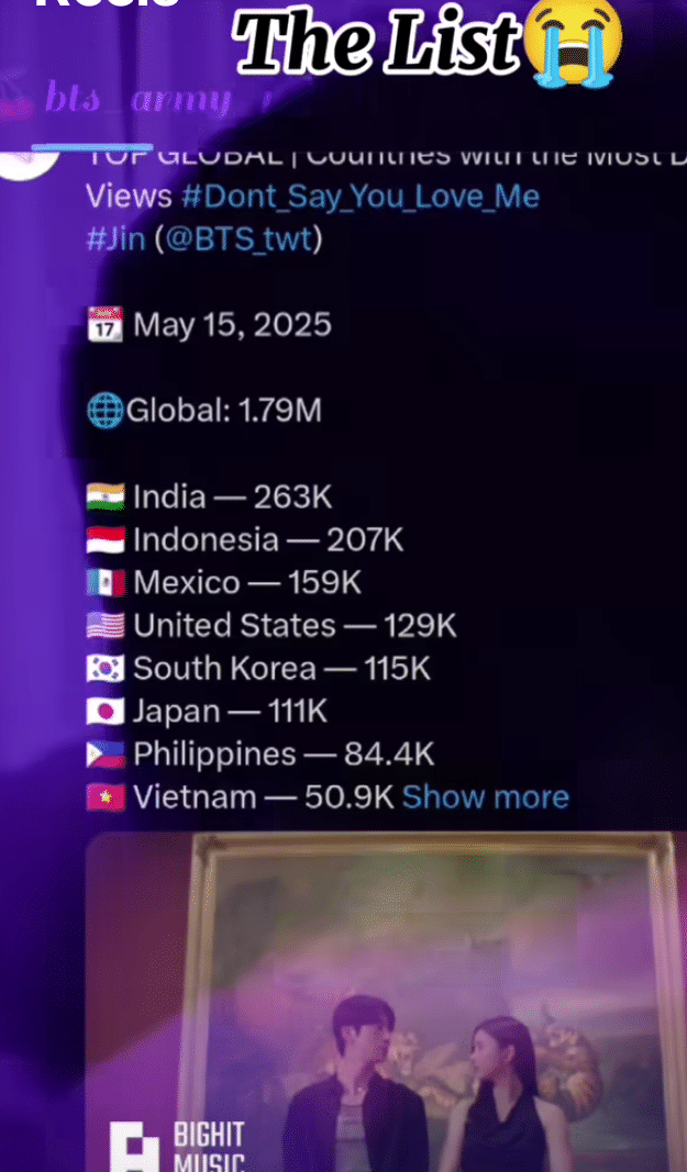 BTS Community Post - congratulations indian ARMY