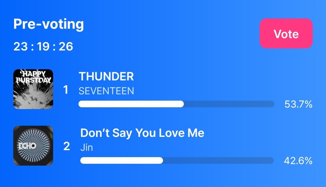 BTS Community Post - Please vote our Jin armys there is less time for showing the results, here ...