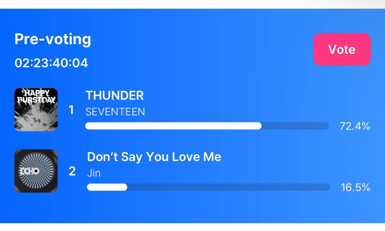 BTS Community Post - MNET MCOUNTDOWN | PRE-VOTE‼️‼️‼️‼️ 📣 PRE VOTING IS OPEN!! TAKE THE LEAD!! 📆 ...