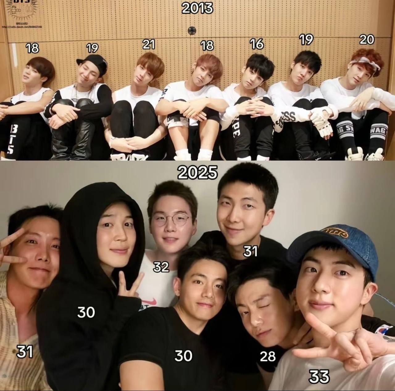 BTS Community Post - 😭😭😭😭😭