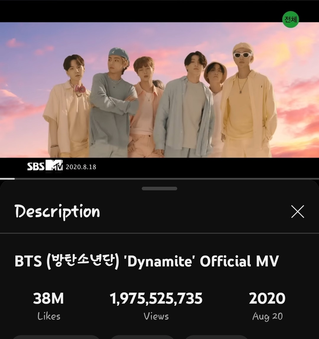 BTS Community Post - Hey #BTSARMY!!! Dynamite music video is super ...