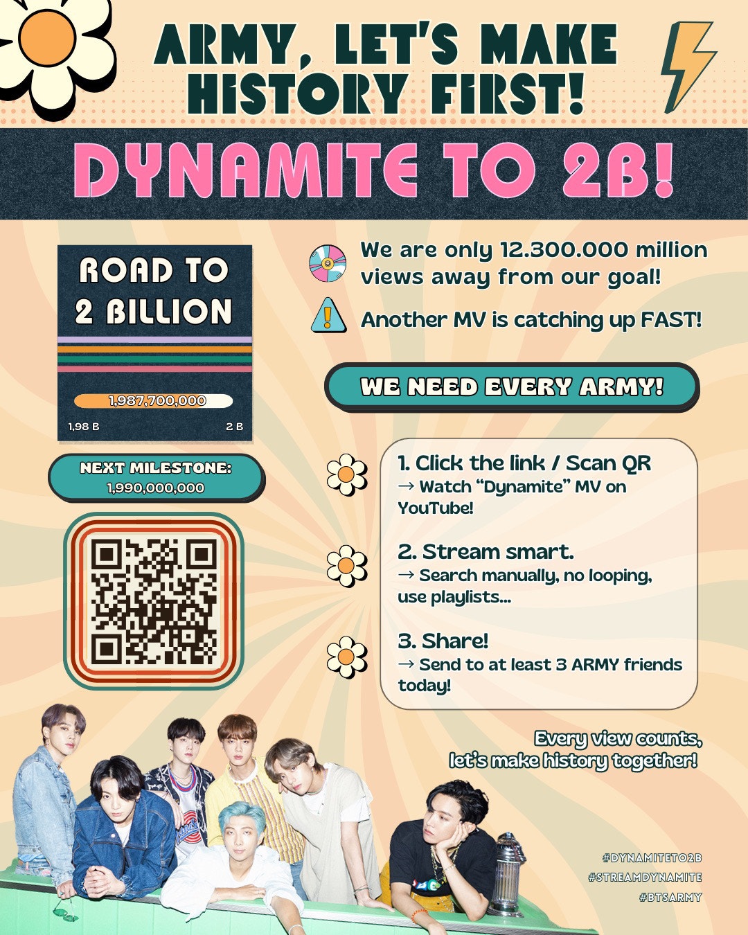BTS Community Post - 💜ARMY💜📣Join the ROAD TO 2 BILLION and help #BTS ...
