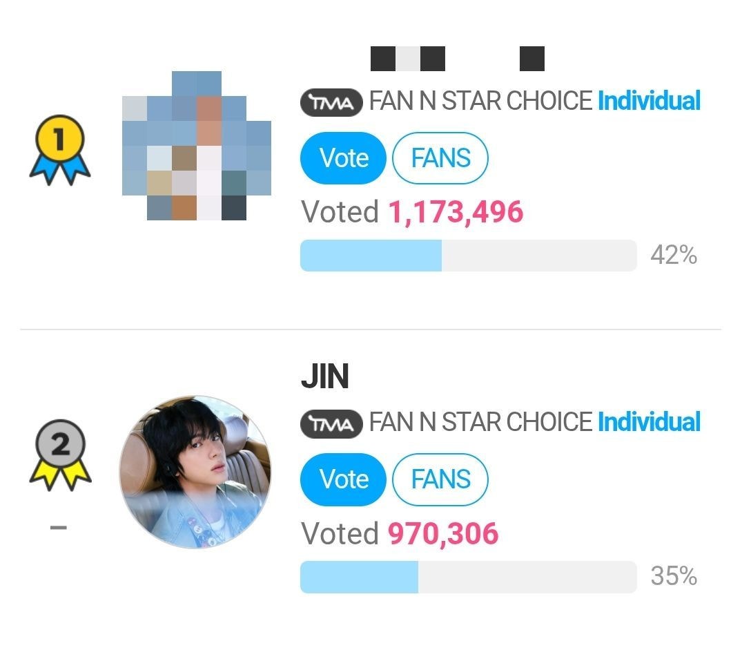 BTS Community Post - Vote for Jin at Fan n star