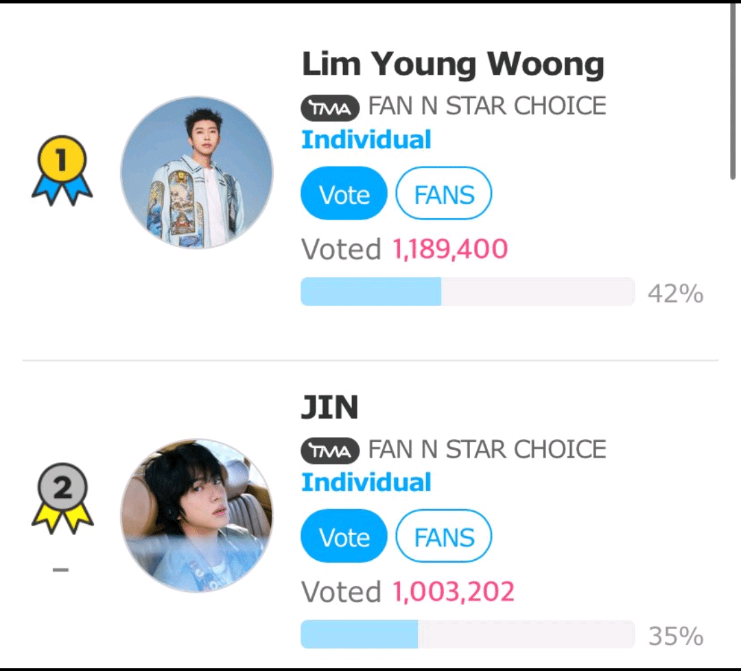 BTS Community Post - VOTE FOR JIN‼️‼️ Download Fan n Star app now!! you ...