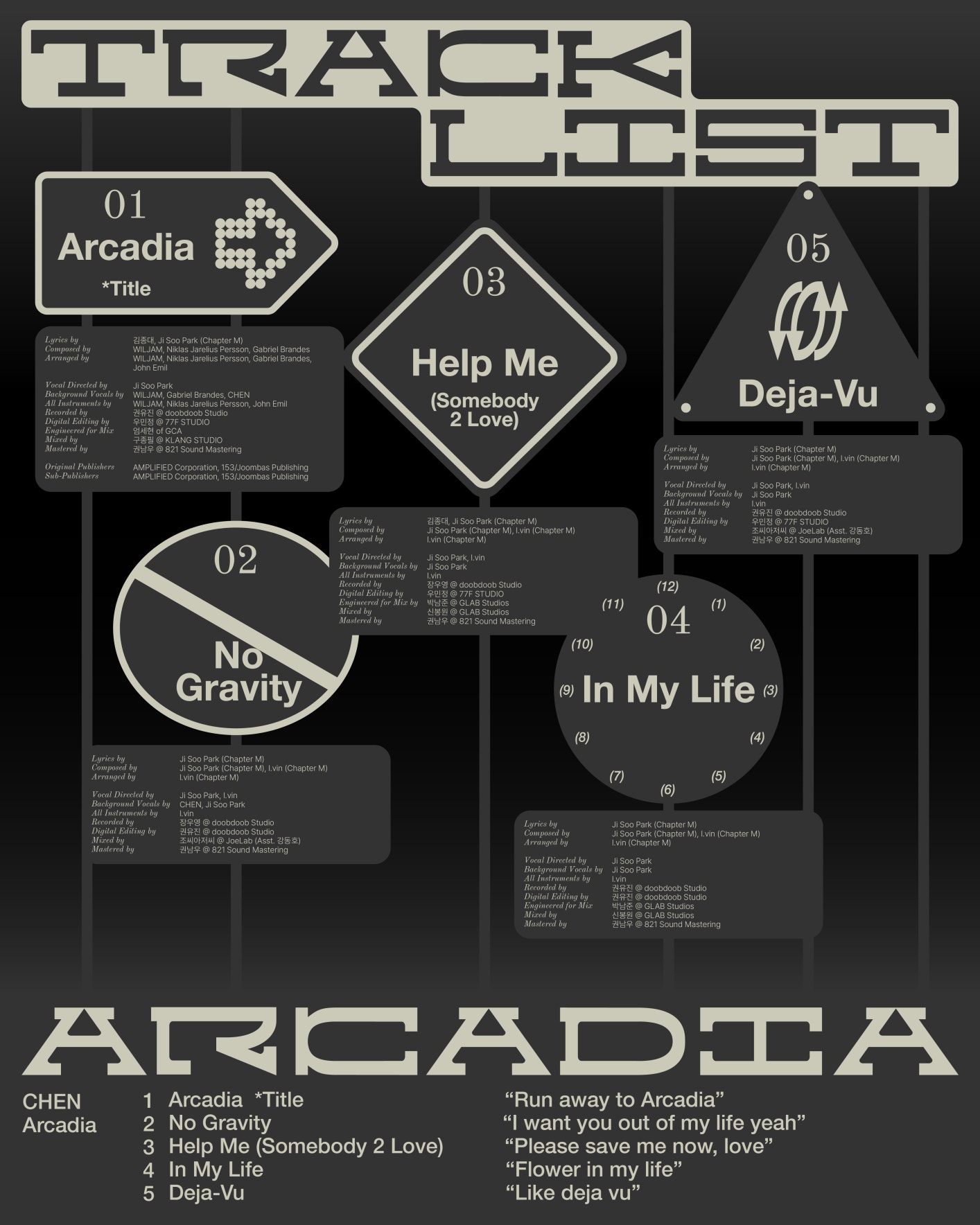 Weverse CHEN Image - 첸 (CHEN) 'Arcadia - The 5th Mini Album' | Tracklist
