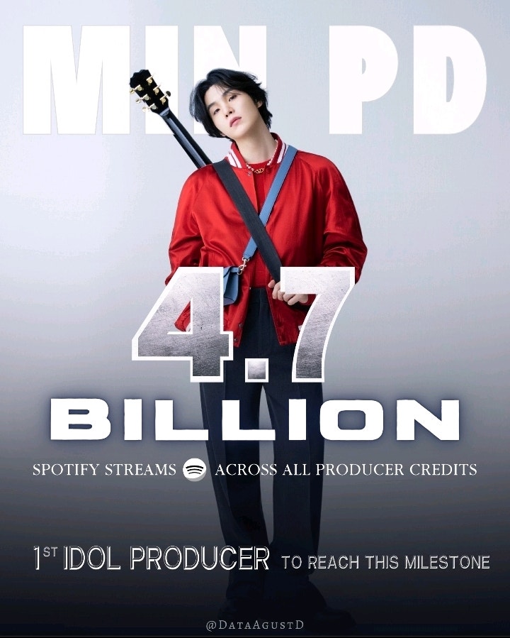 BTS Community Post - HITMAKER MIN PD CONGRATULATIONS SUGA ...