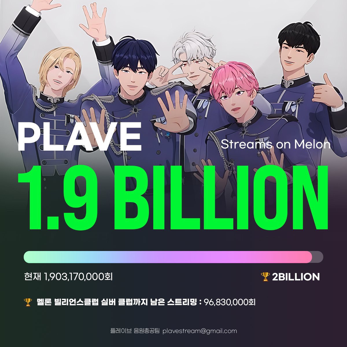 PLAVE Community Post - 우와 축하합니다