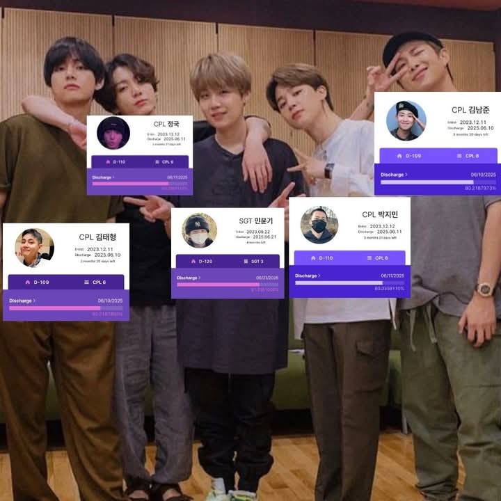 BTS Community Post - — Our boys are almost done! Yoongi, Joon, Taehyung, Jimin, and Jungkook ...