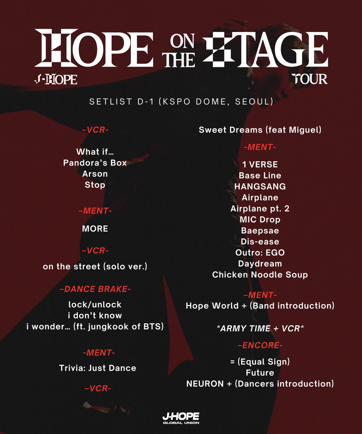 BTS Community Post - Day 2 with Hobi...🐿️🐿️😍😍🔥🔥 It was all sooo amazing ...