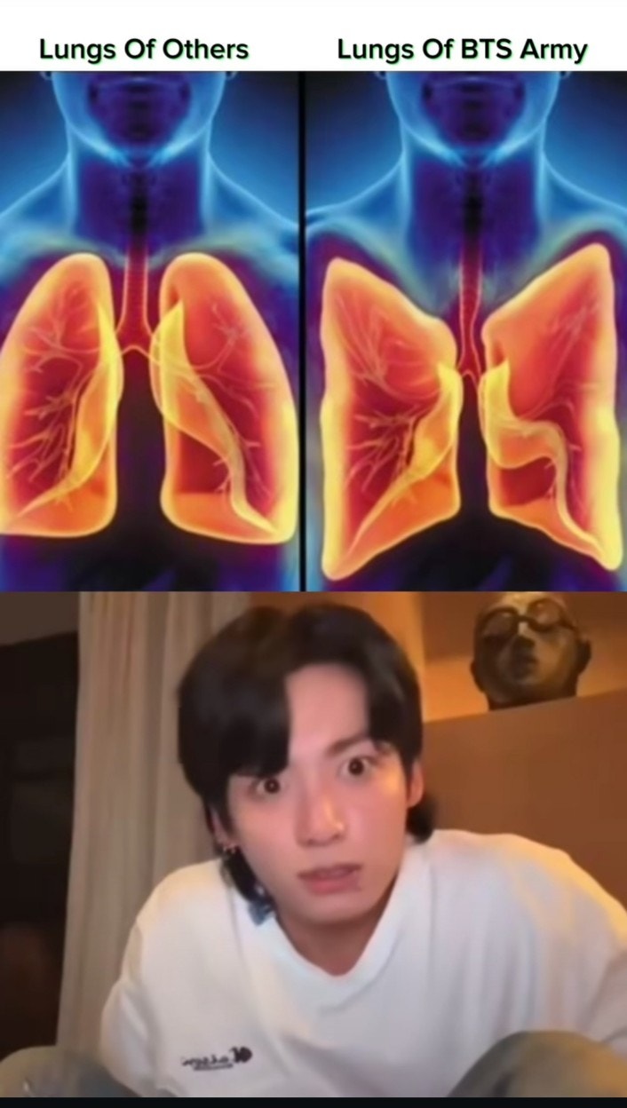 BTS Community Post - Lungs of BTS Army 😁