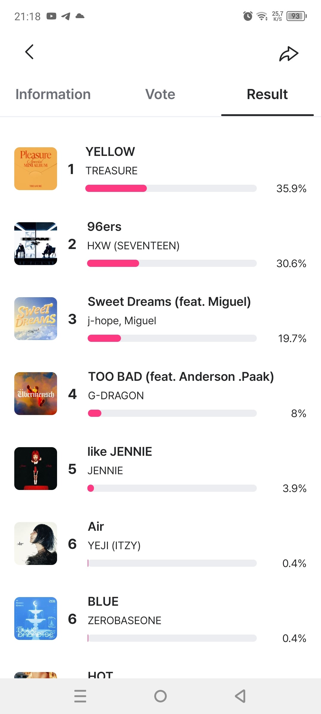 BTS Community Post - 💜💜💜 ARMY, please vote for Hoseok on the MNet app. https://mnetplus.onelink ...