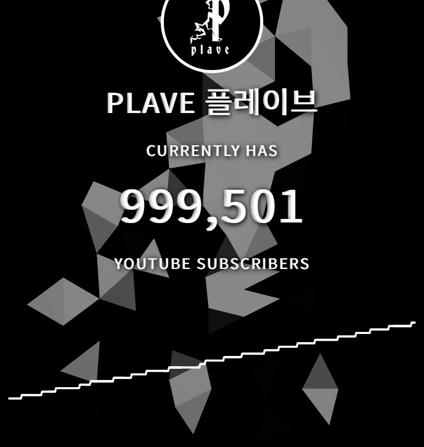 PLAVE Community Post - 今日には100万の壁突破しそうだ(°Д°)!!! お仕事お休みだからって、PLLIさん達の切り抜きとPLAVEさんのアーカイブをYouTubeで ...