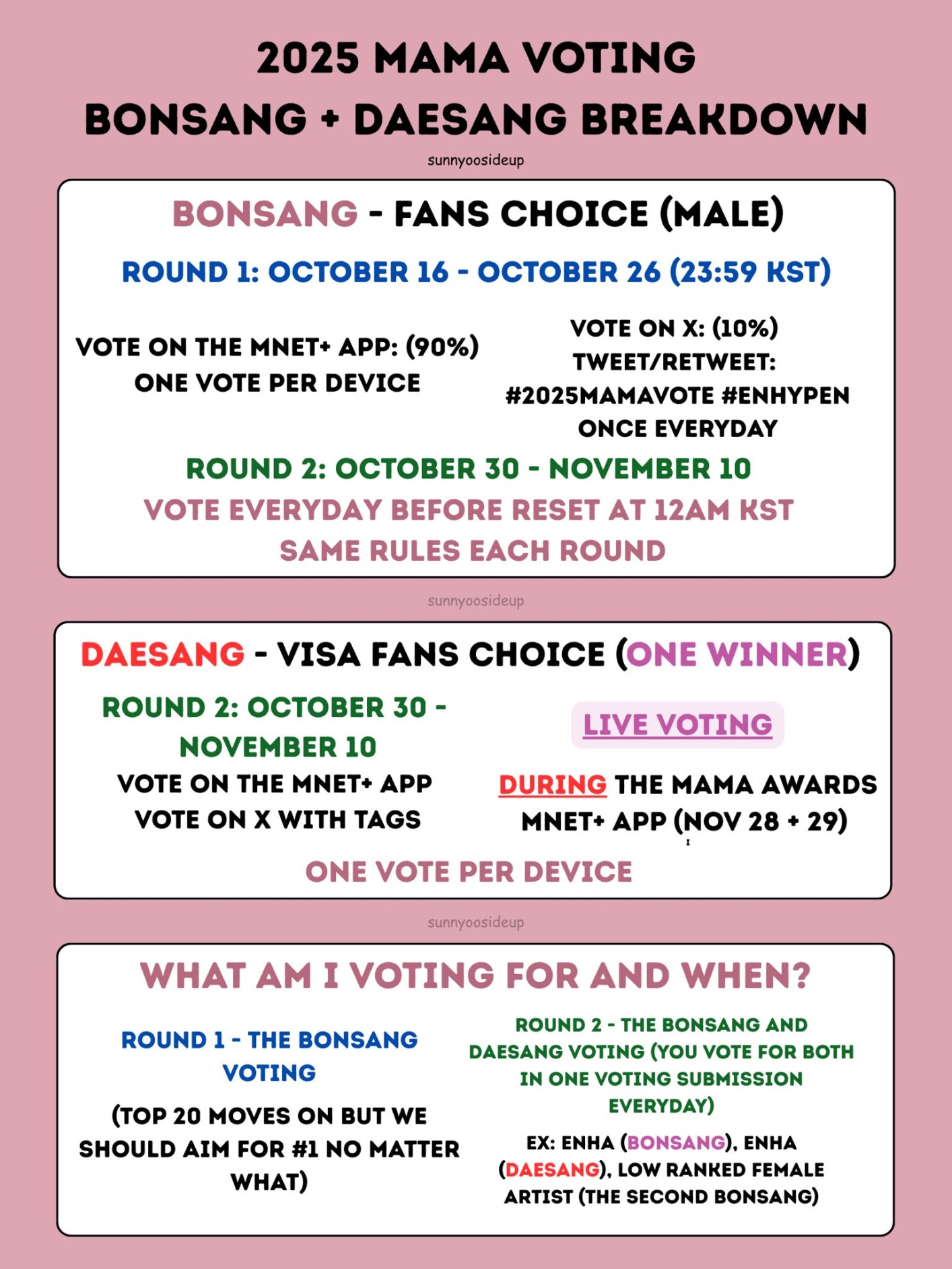 ENHYPEN Community Post - 🚨 Read these pictures carefully👇 Round 1 is ...