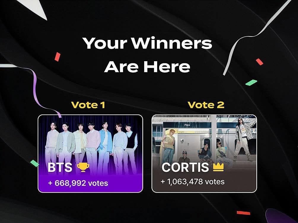 BTS Community Post - BTS x Cortis - Congratulations on winning New ...