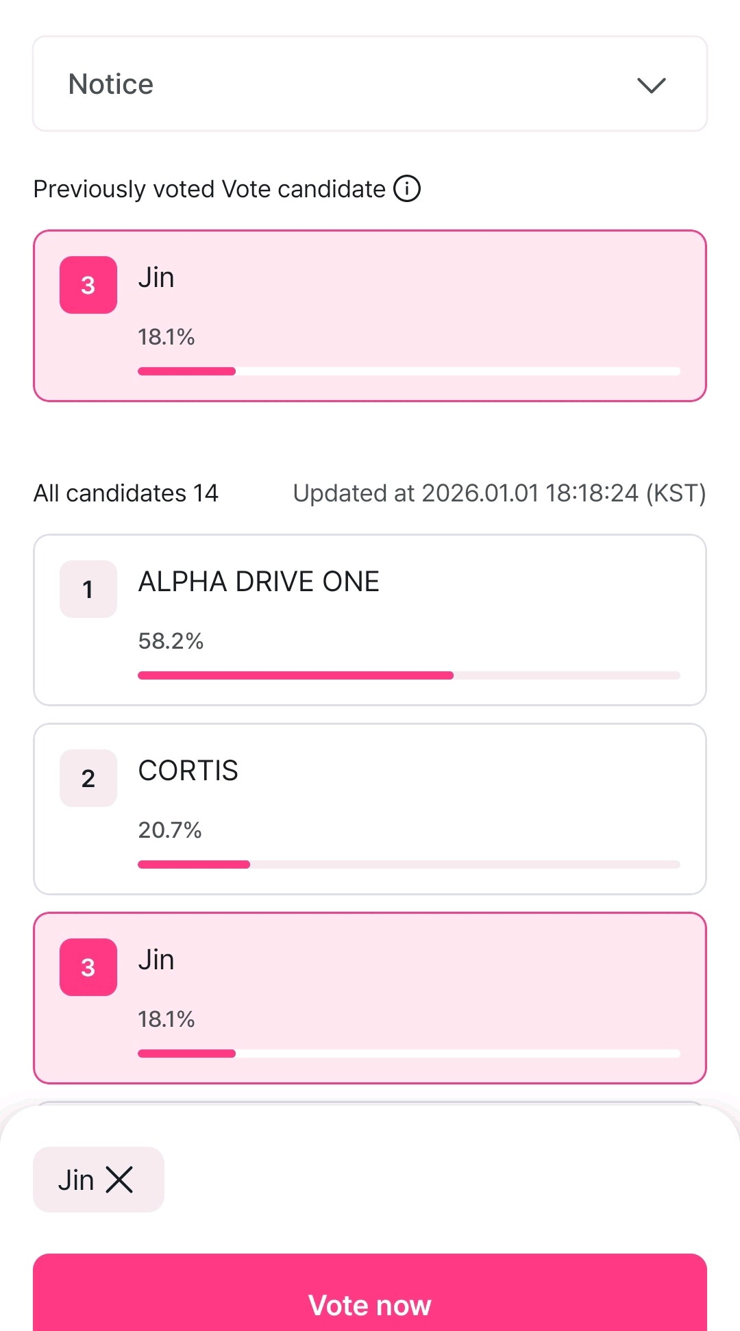BTS Community Post - 🚨 ARMY ATTENTION! 🚨 We need to vote for Jin ...