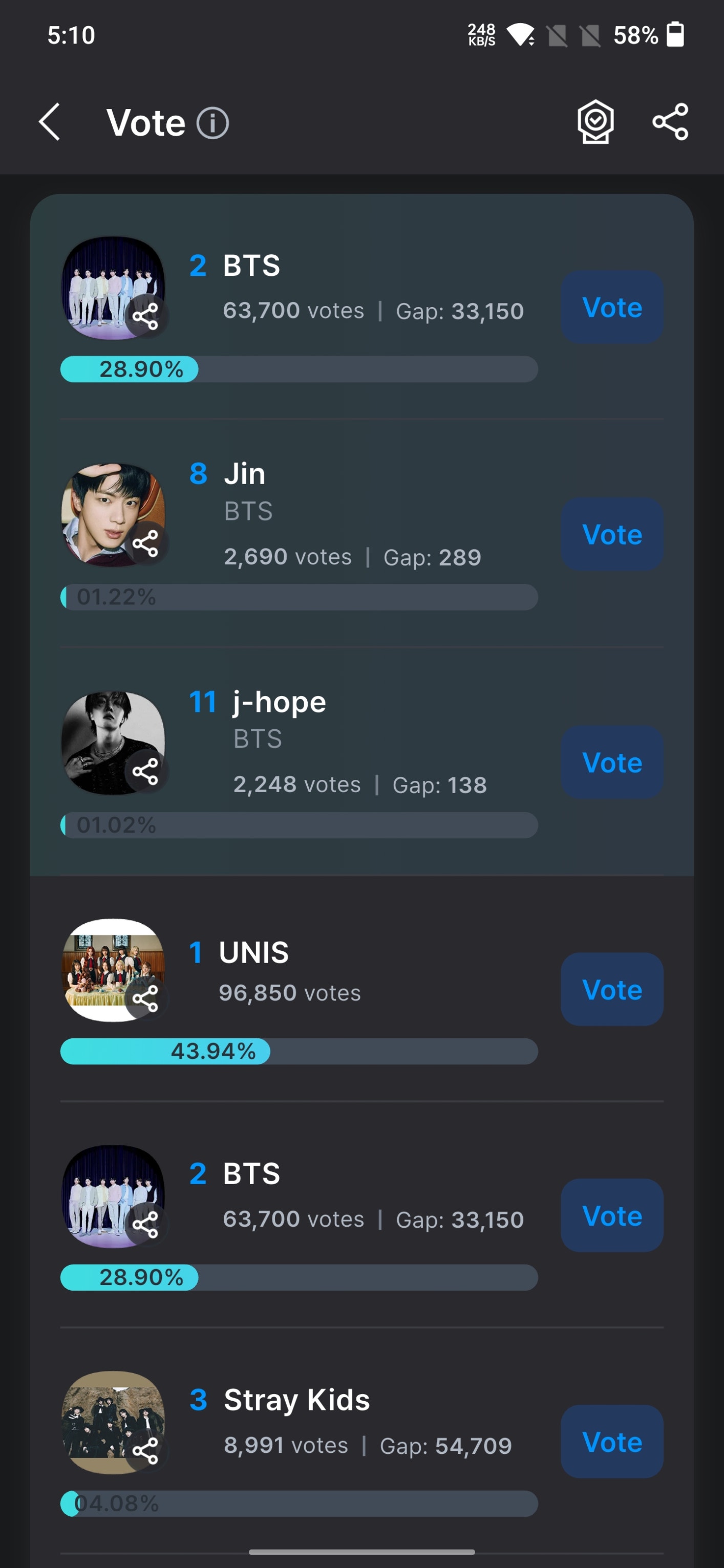 BTS Community Post - PLEASE VOTE ARMYS ‼️‼️‼️ VOTING ‼️‼️📛 VOTING IN ...