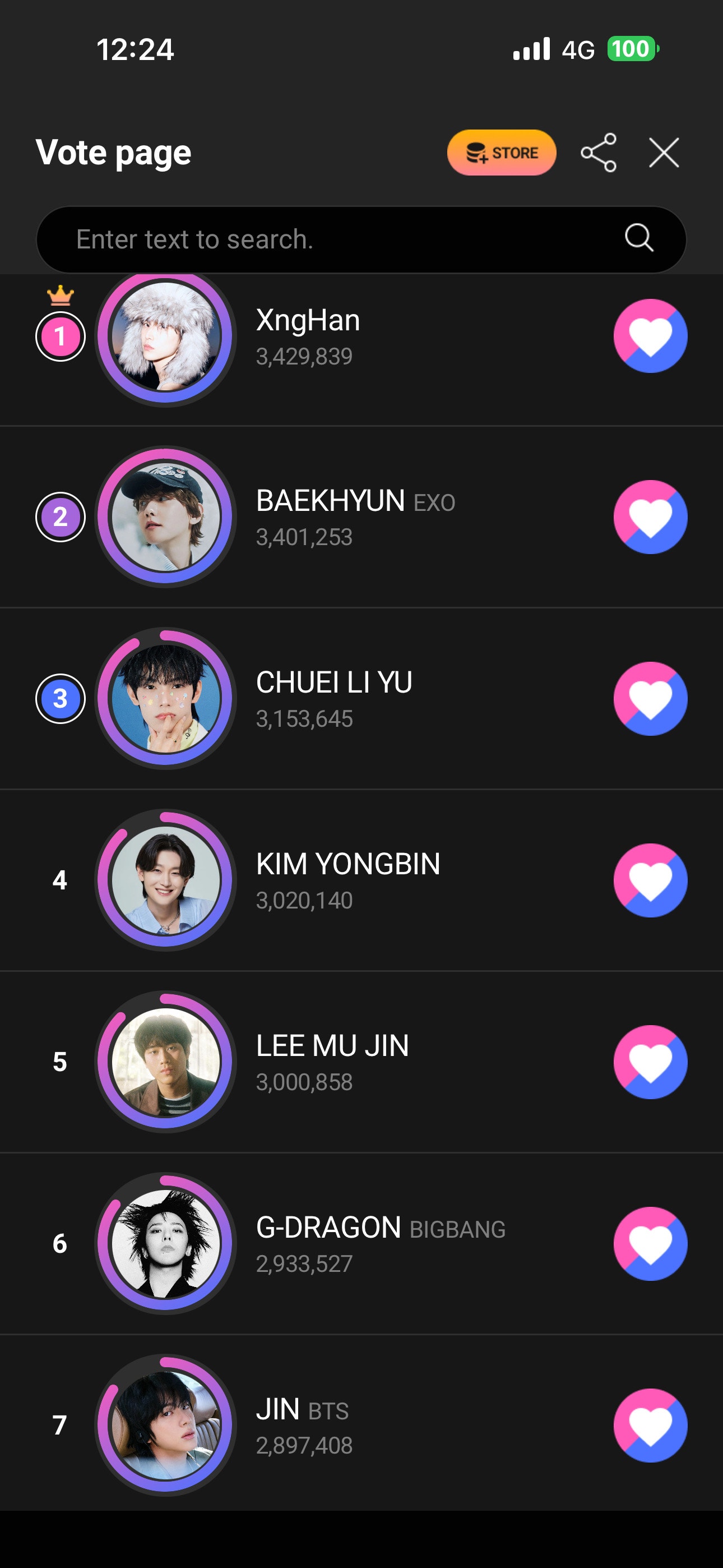 BTS Community Post - ARMY please continue to vote for JIN! We can close ...